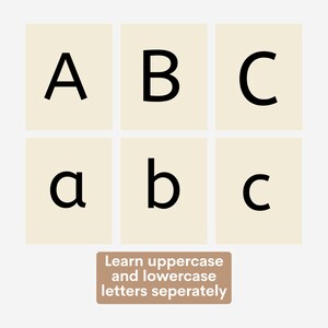 Minimalist Alphabet Printable Flashcards, Letter Cards, Digital ...