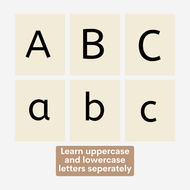 Minimalist Alphabet Printable Flashcards, Letter Cards, Digital ...