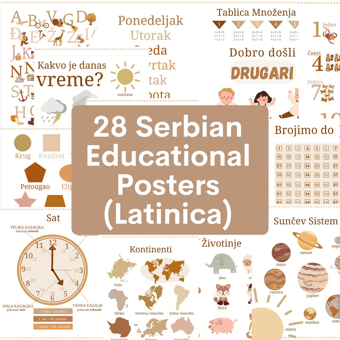 28 Serbian Neutral Educational Posters in Latinica - Etsy