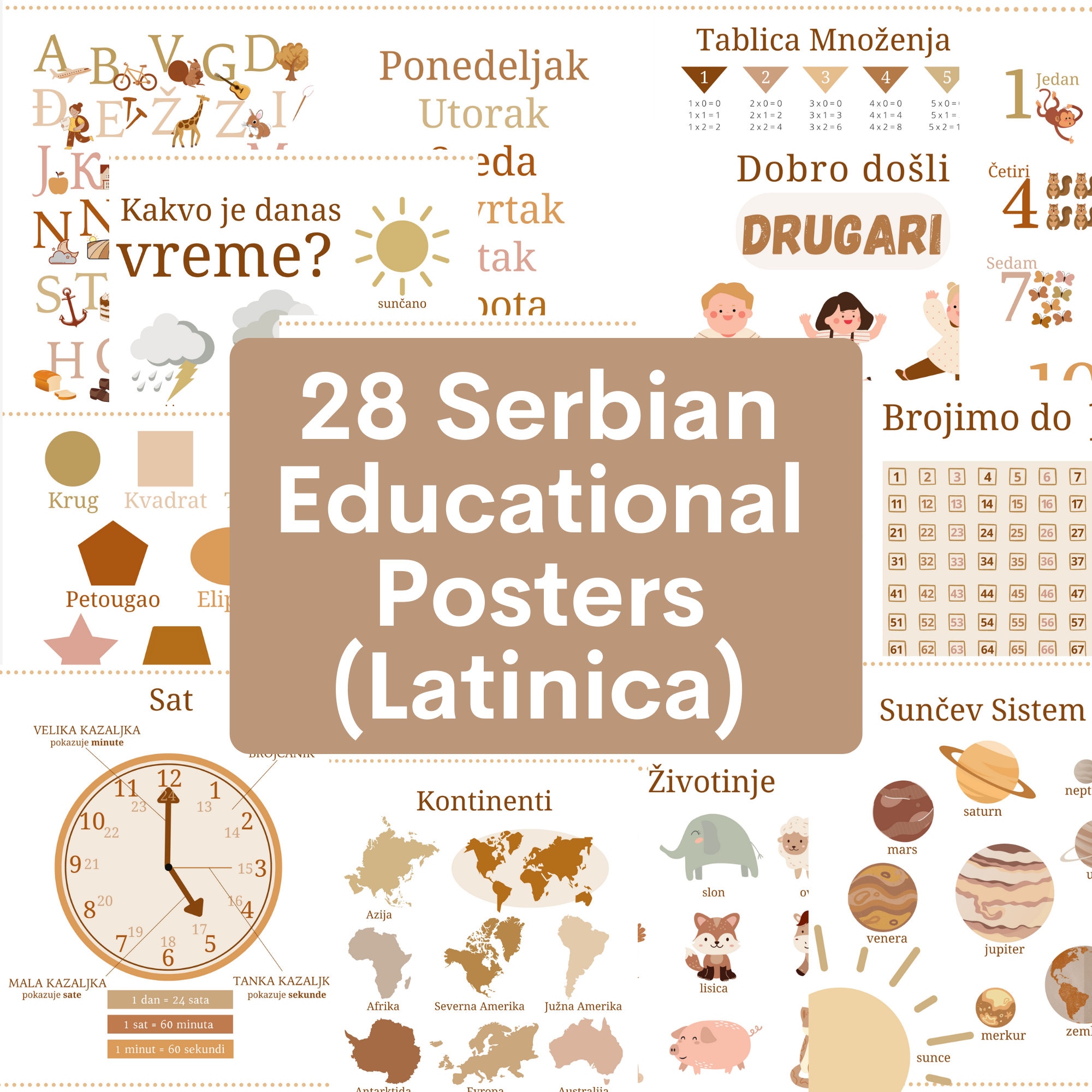 28 Serbian Neutral Educational Posters in Latinica - Etsy