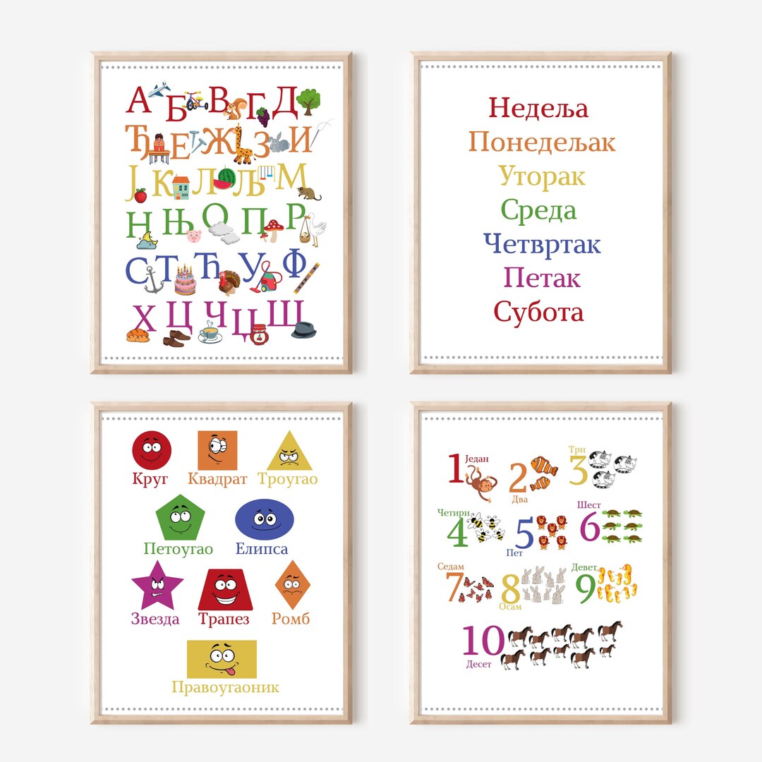 Set of 4 Serbian Educational Posters, Serbian Wall Art, Serbian ...