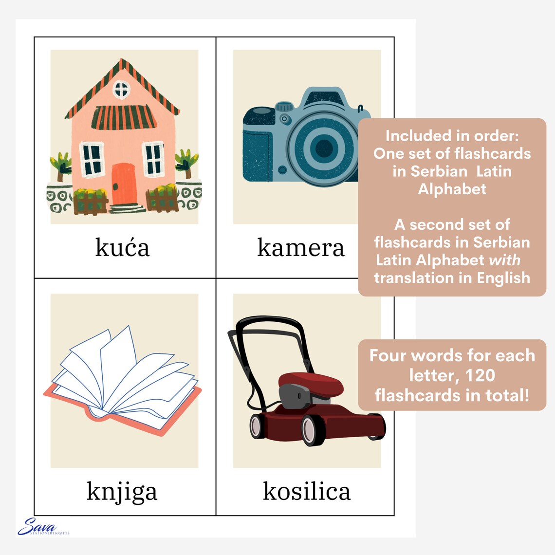 120 Flashcards in Serbian Latin Alphabet Printable for Kids - Etsy ...