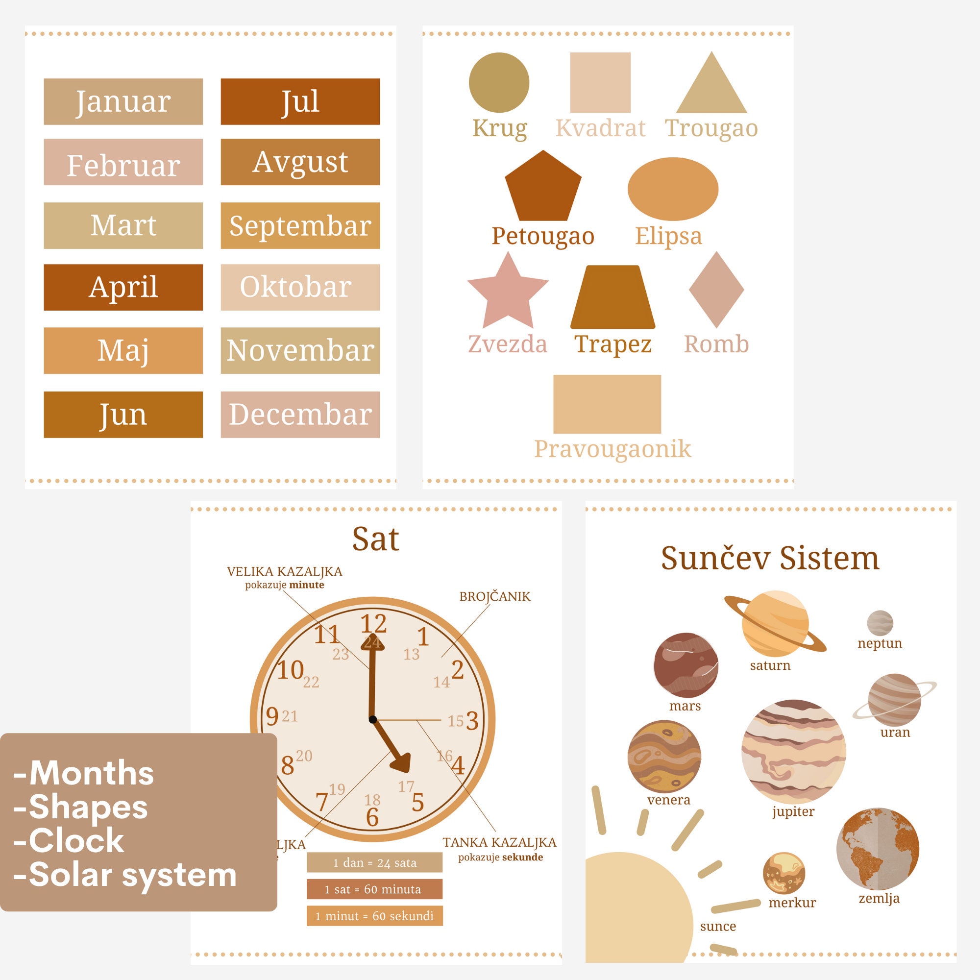 28 Serbian Neutral Educational Posters in Latinica - Etsy