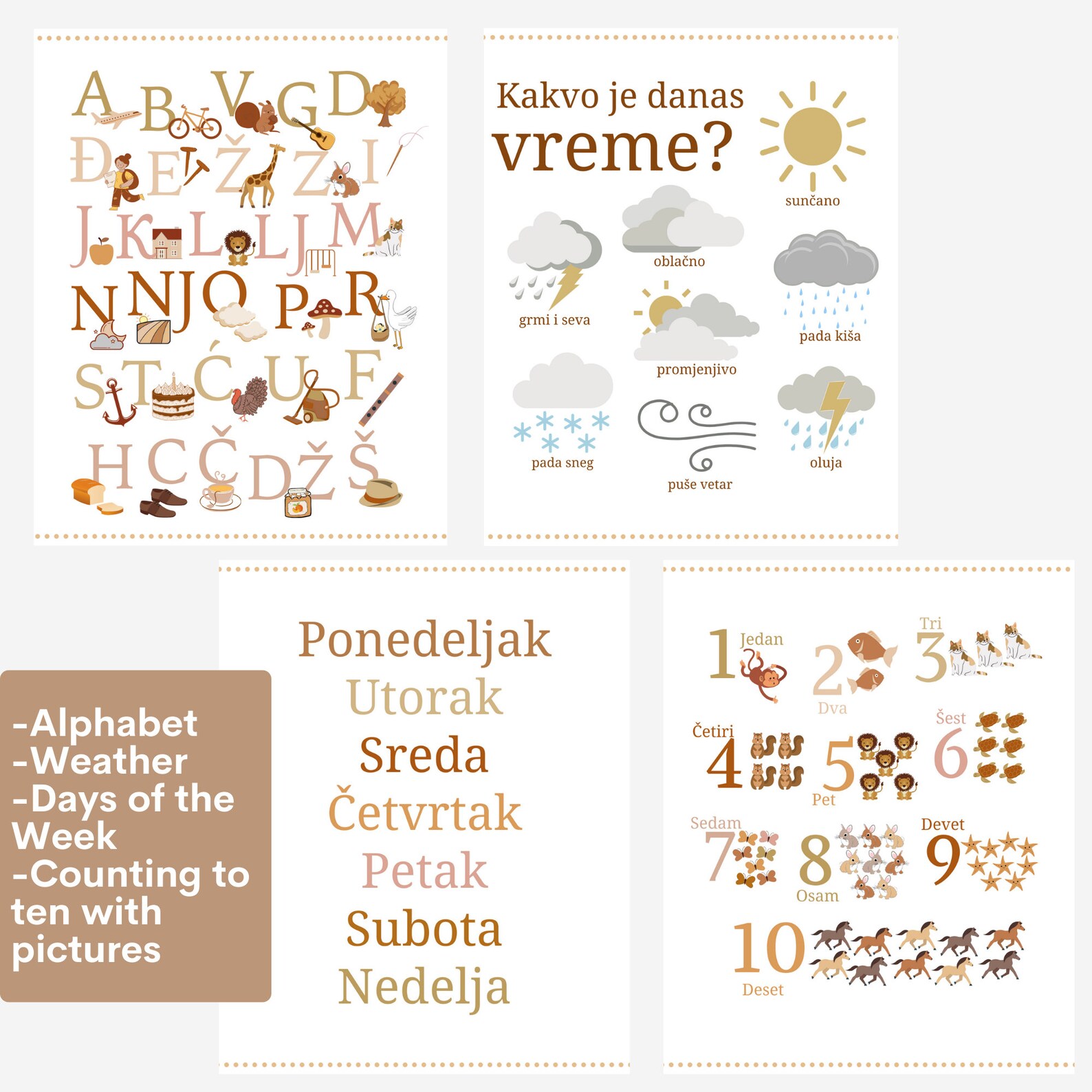 28 Serbian Neutral Educational Posters in Latinica - Etsy