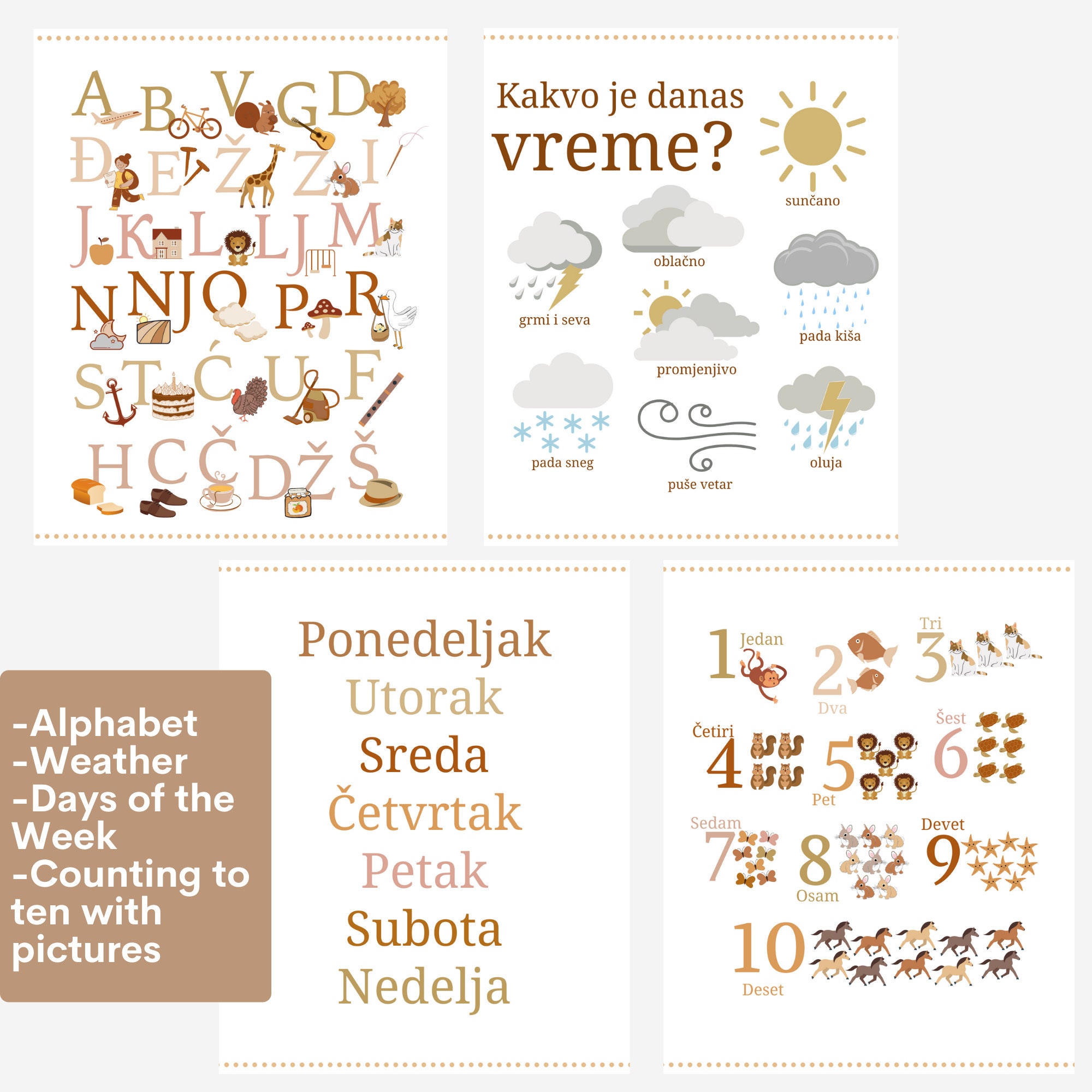 28 Serbian Neutral Educational Posters in Latinica - Etsy