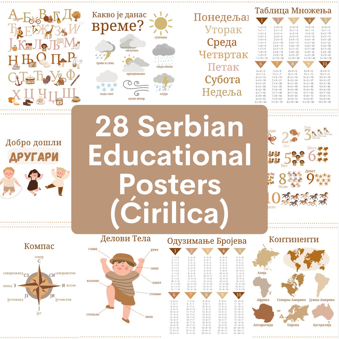 28 Serbian Neutral Educational Posters in Cirilica - Etsy