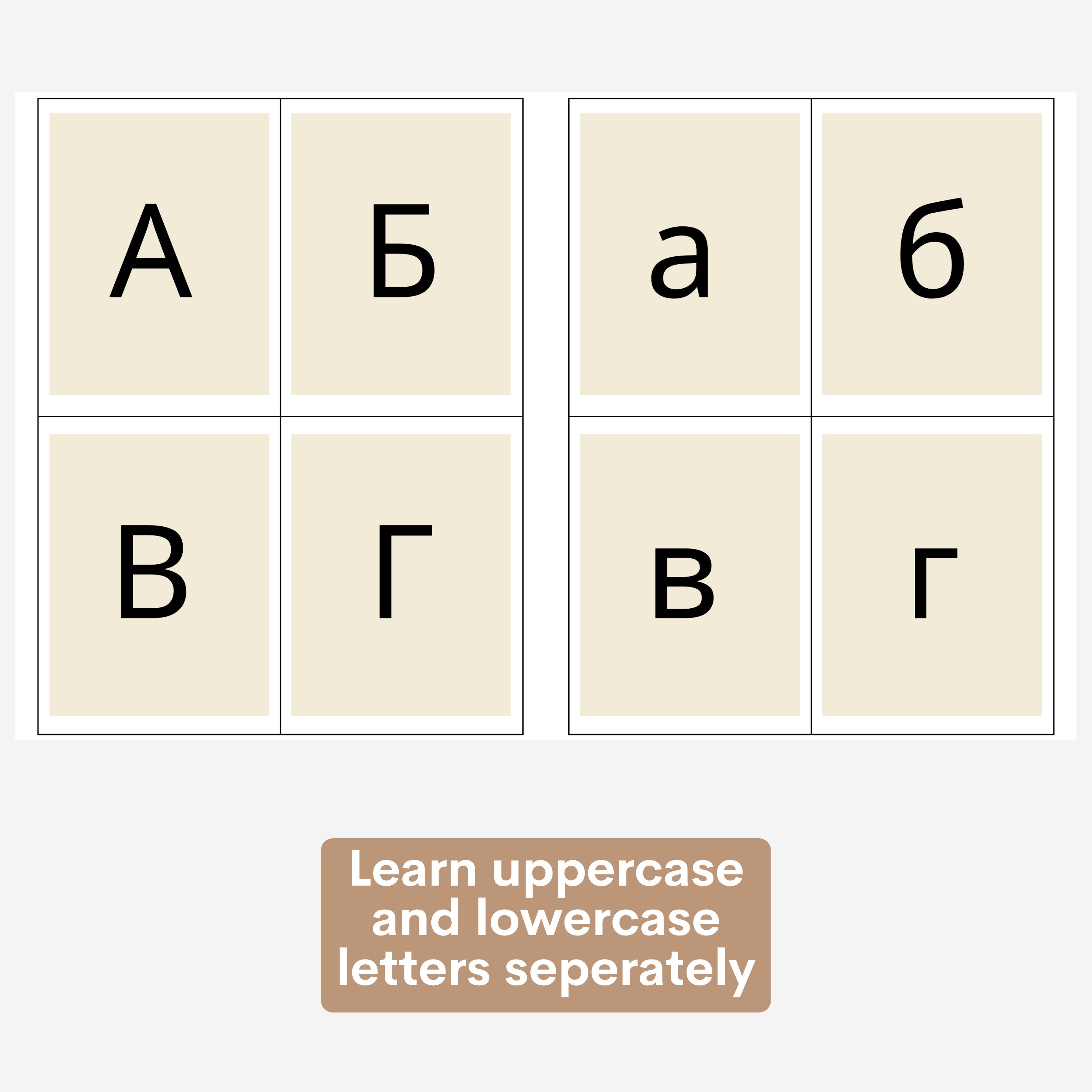 Minimalist Serbian Cyrillic Alphabet Printable Flashcards, Letter Cards ...