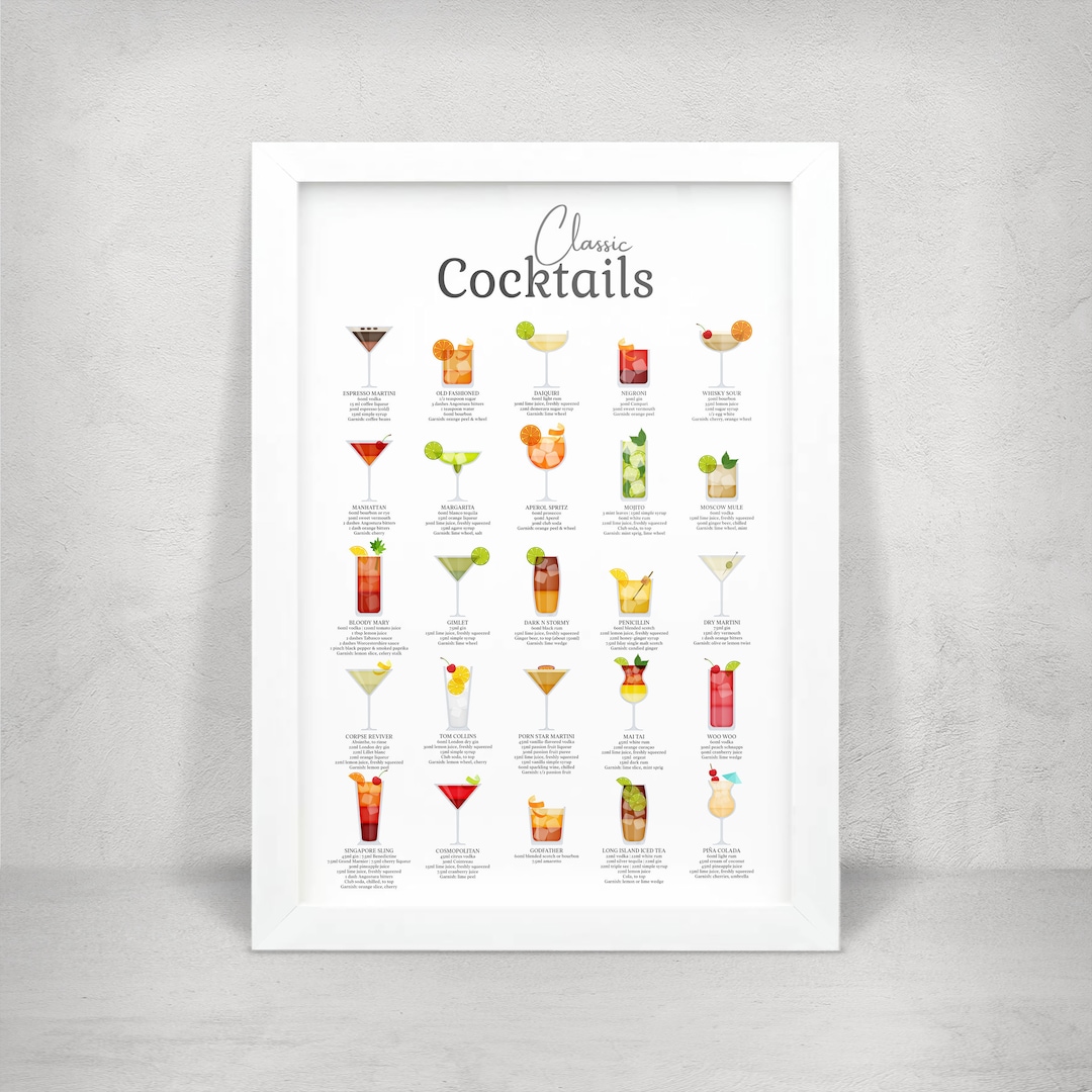 Classic Cocktail Metal Home Bar Sign Print on White. 25 Popular ...