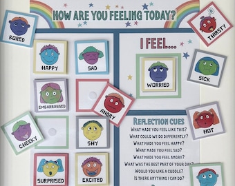 Zones of Regulation Feelings Poster Emotions Chart Social Emotional ...
