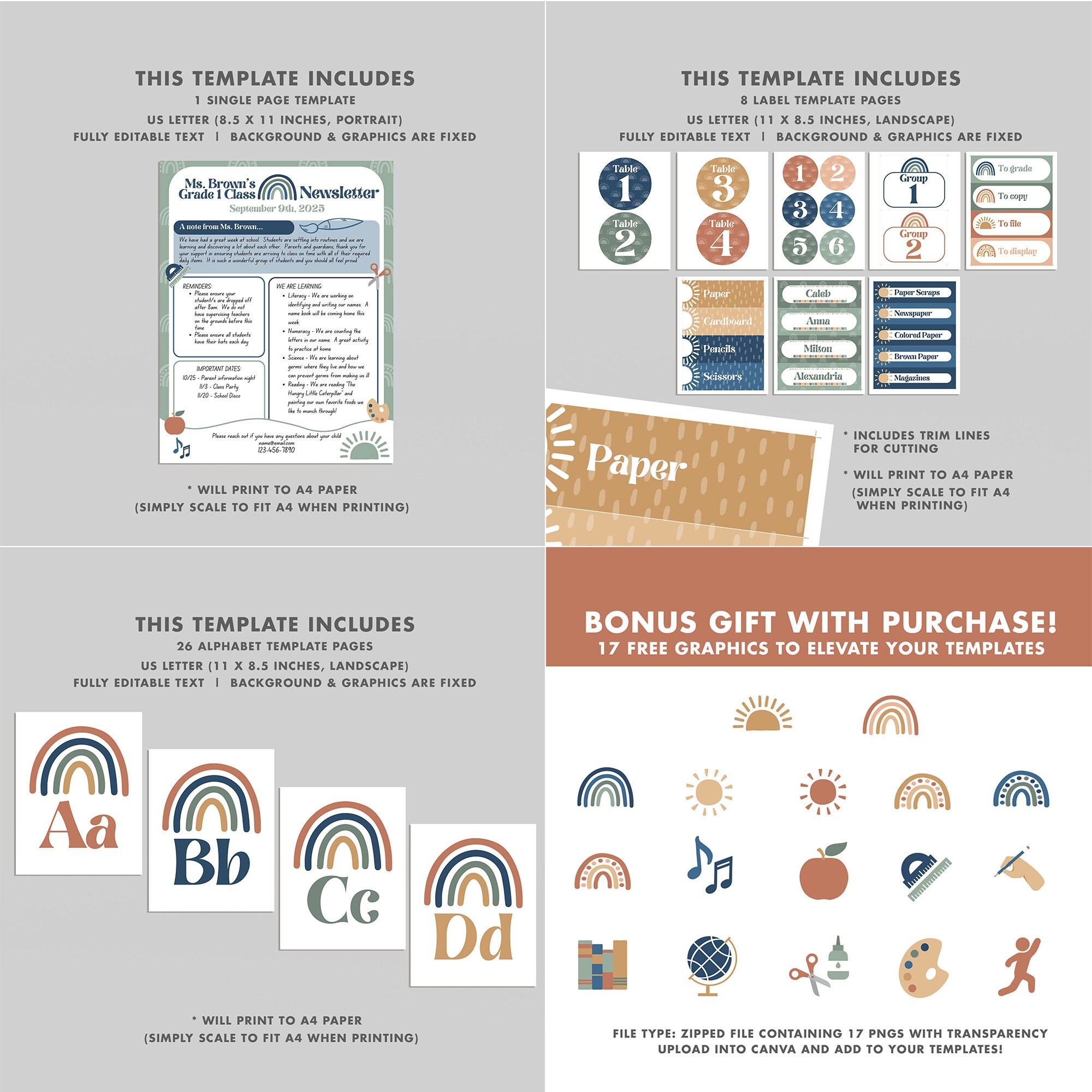 Classroom Bundle, Classroom Printable, Classroom Posters, Classroom ...