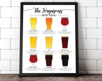 Beer Poster | Etsy UK
