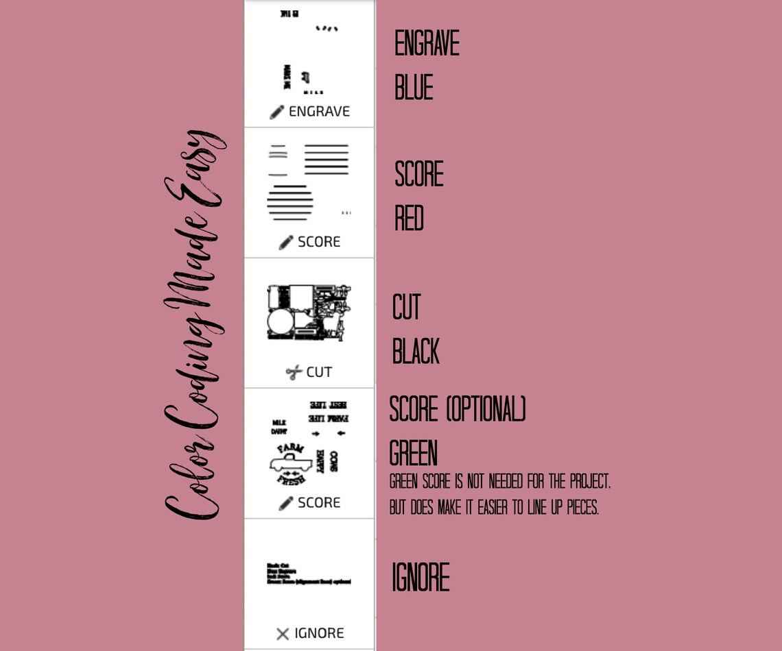 Cow Tiered Tray Cut File Cow Cut File Cow SVG Tiered Tray - Etsy