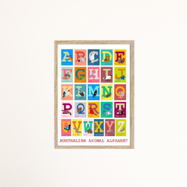 Australian Abc Poster - Etsy