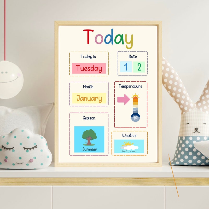 Weather Chart - Etsy
