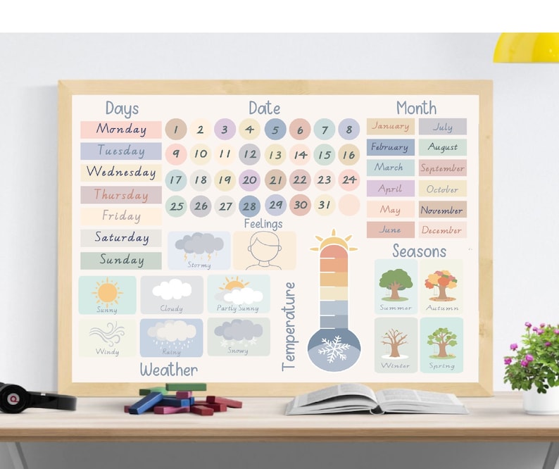 Childrens Calendar Weather Chart Morning Board - Etsy