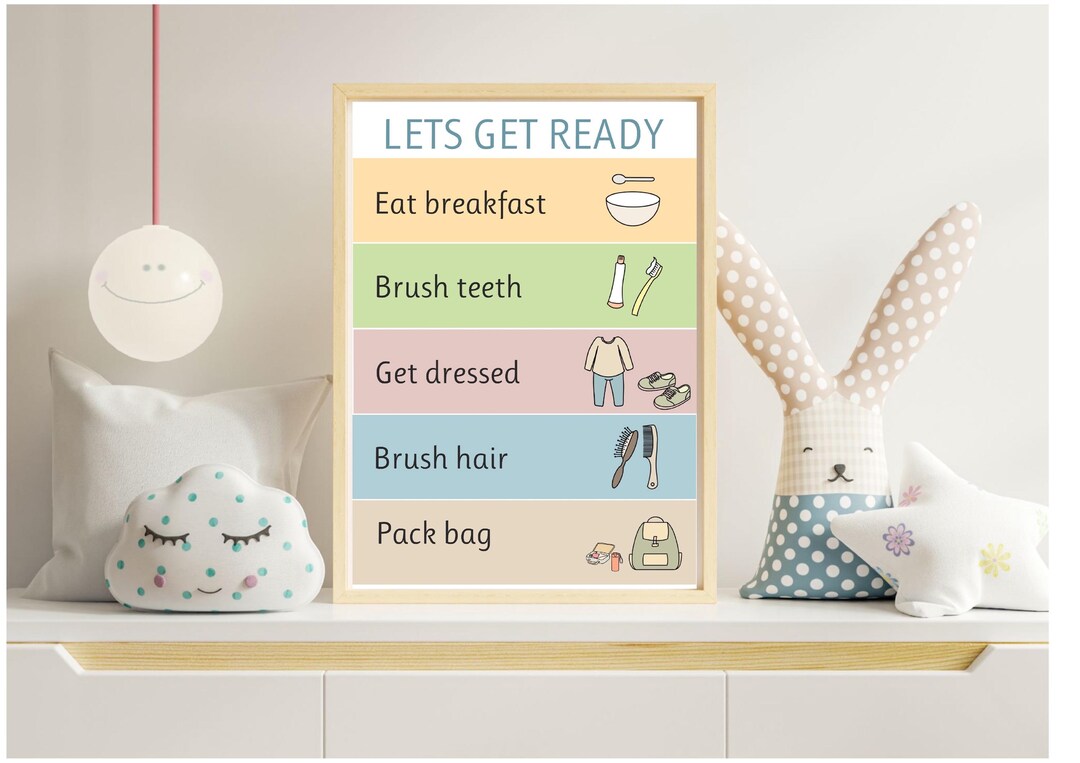Social Story | Today Chart | Children’s | Getting Ready Chart | What to ...