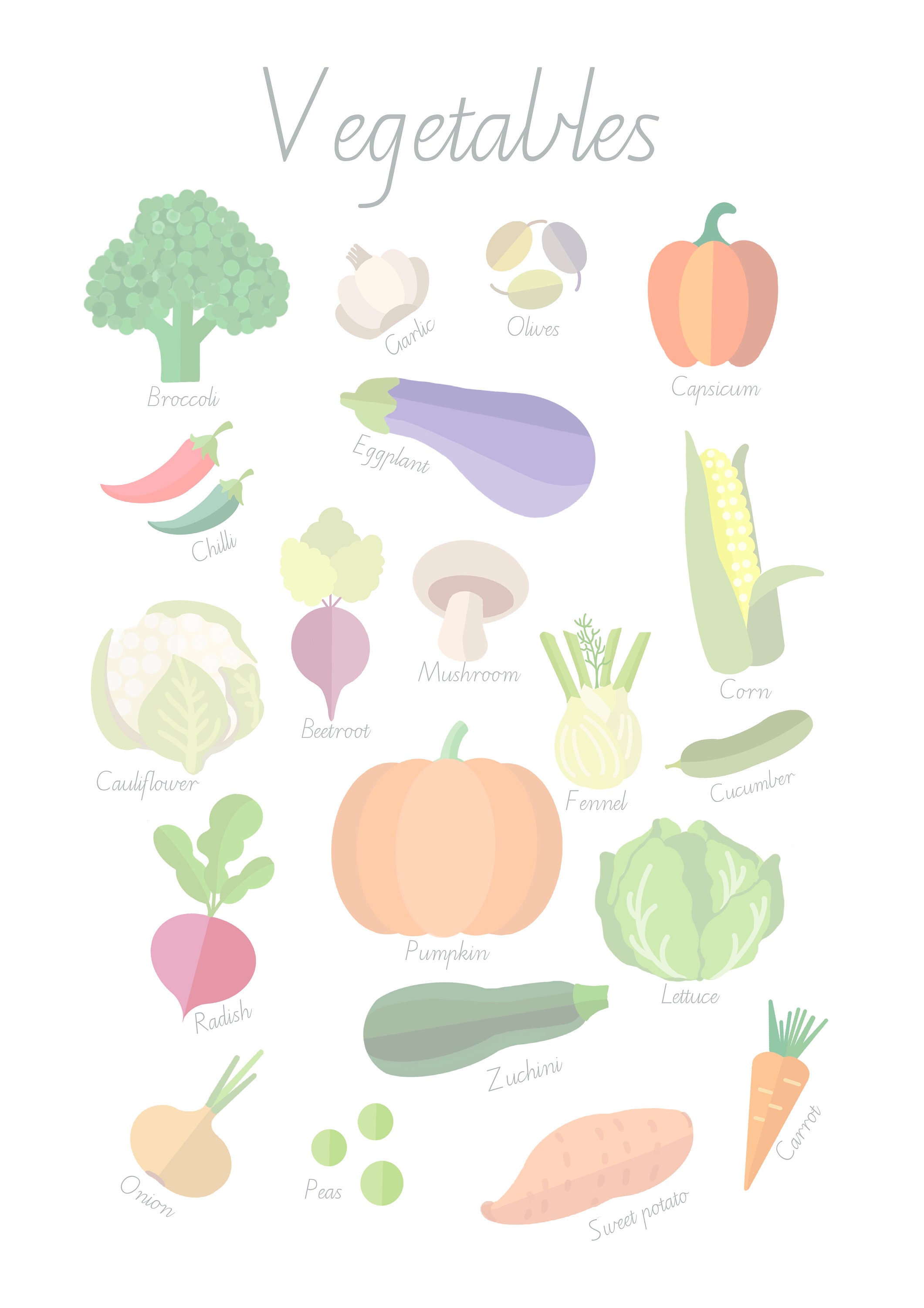 FRUIT AND VEGITABLES Educational Print Set of 2 Digital Copy ...