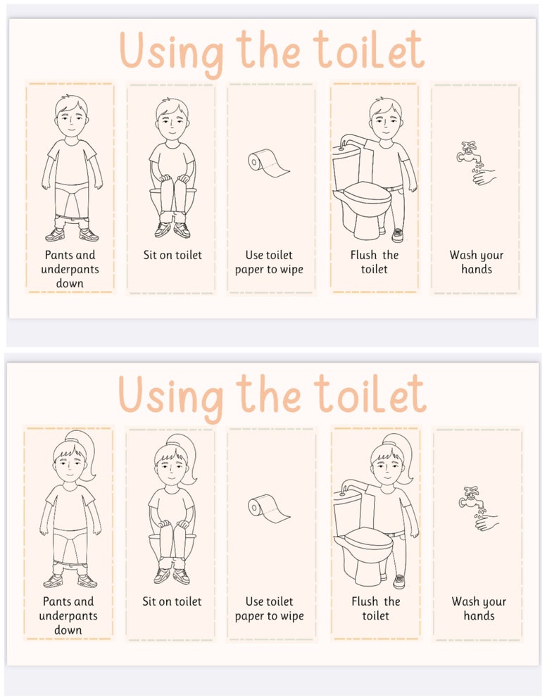 Visual Bathroom Toilet Potty Training for Kids | Autism | Picture ...