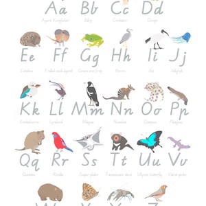 Australian Animal Alphabet. Nursery Art. Printable Poster. ABC. Digital ...