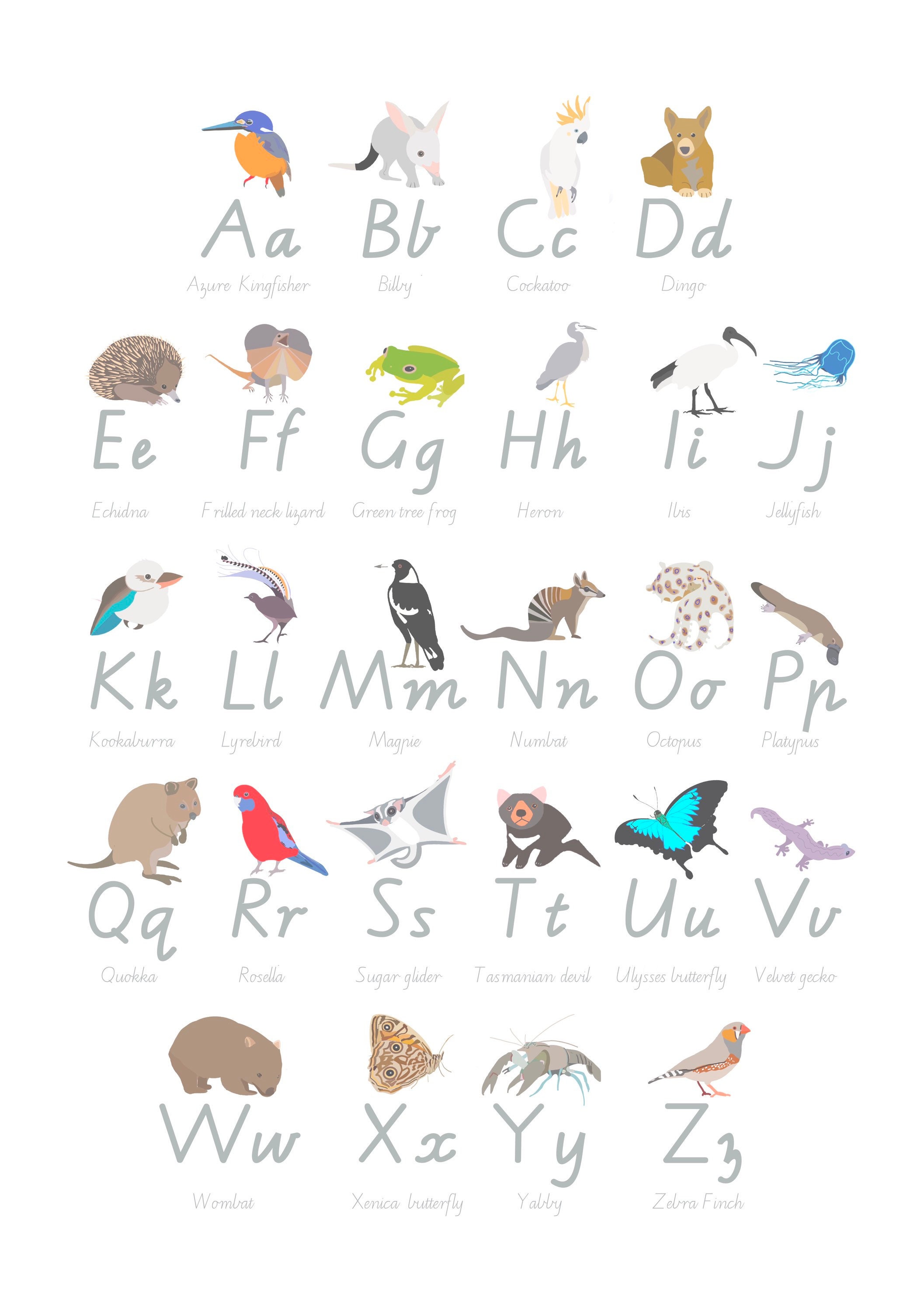 Australian Animal Alphabet. Nursery Art. Printable Poster. - Etsy
