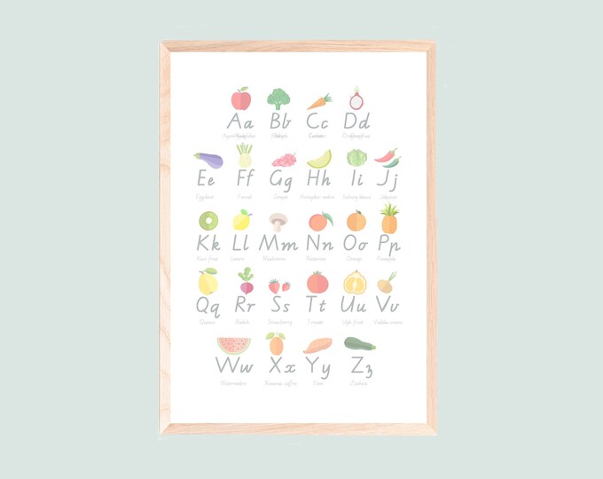 Instant Download | Printable Fruits Educational Poster | Montessori ...