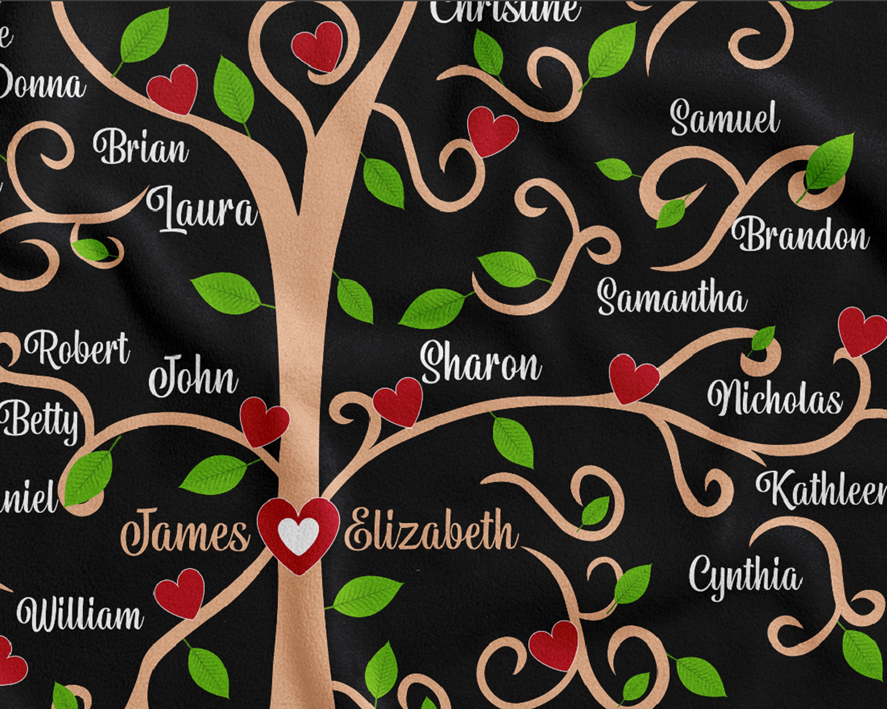 Family Tree Throw Blanket Family Reunion Decor Fully - Etsy