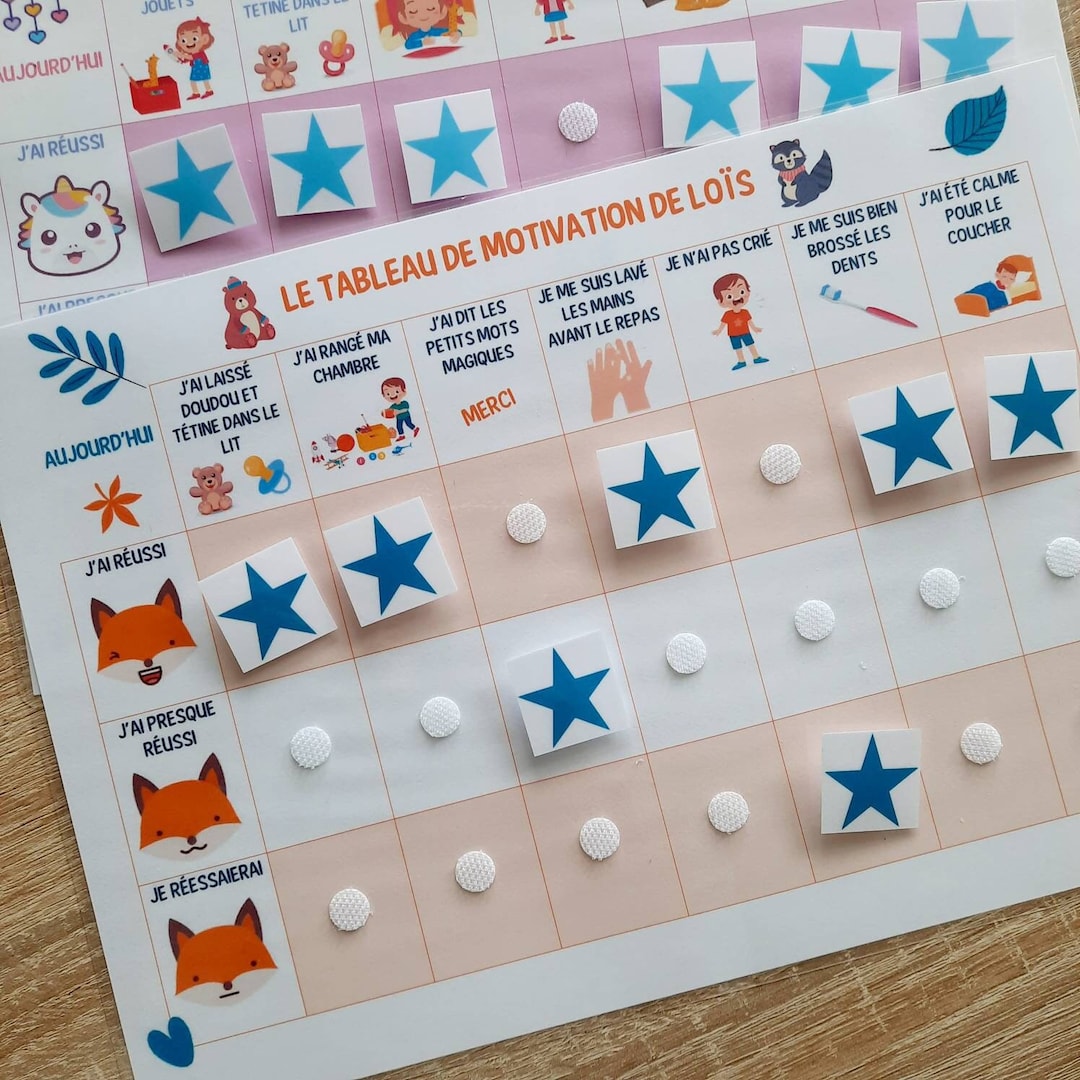 Tableau de motivation personnalisé / Tableau de récompenses / Bonnes ...