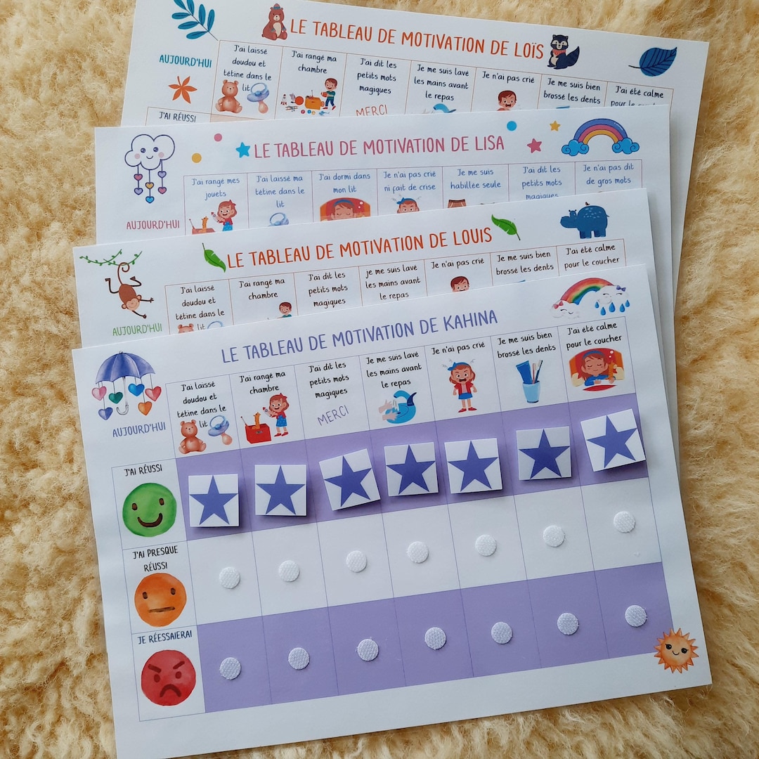 Personalized Motivation Chart for Children / Reward Chart / Good ...