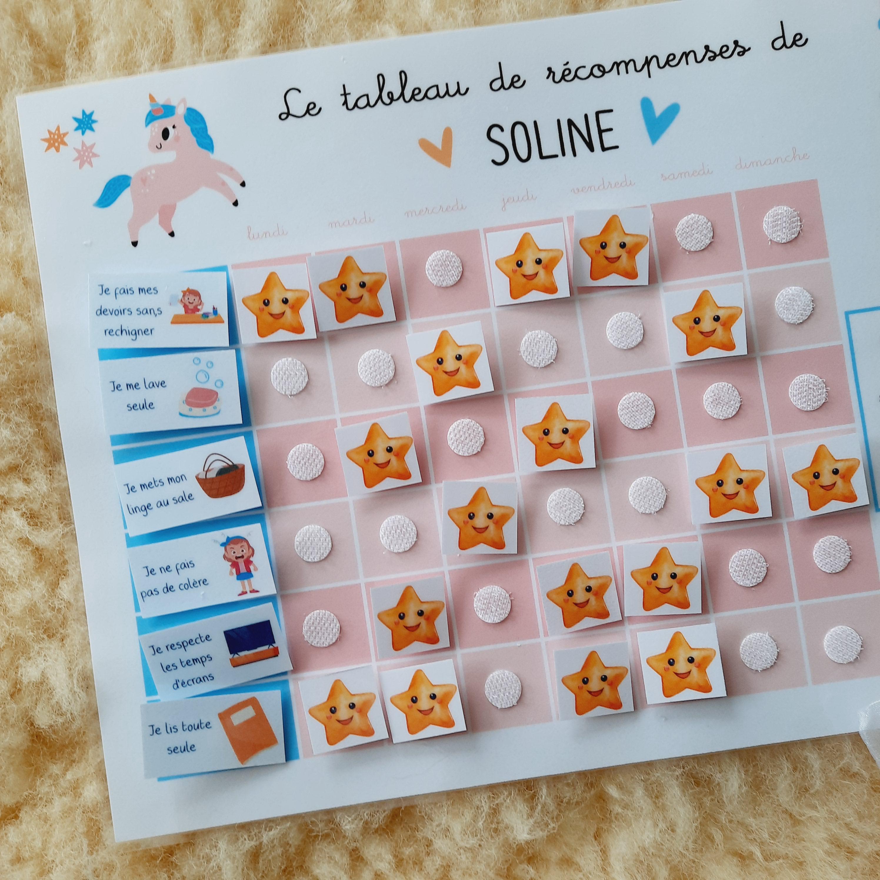 Reward Chart – Motivation Chart With Customizable Instructions - Etsy