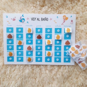 Kids Potty Chart | Toilet Train - Training Tab for BAÑO - Vado in Bagno ...
