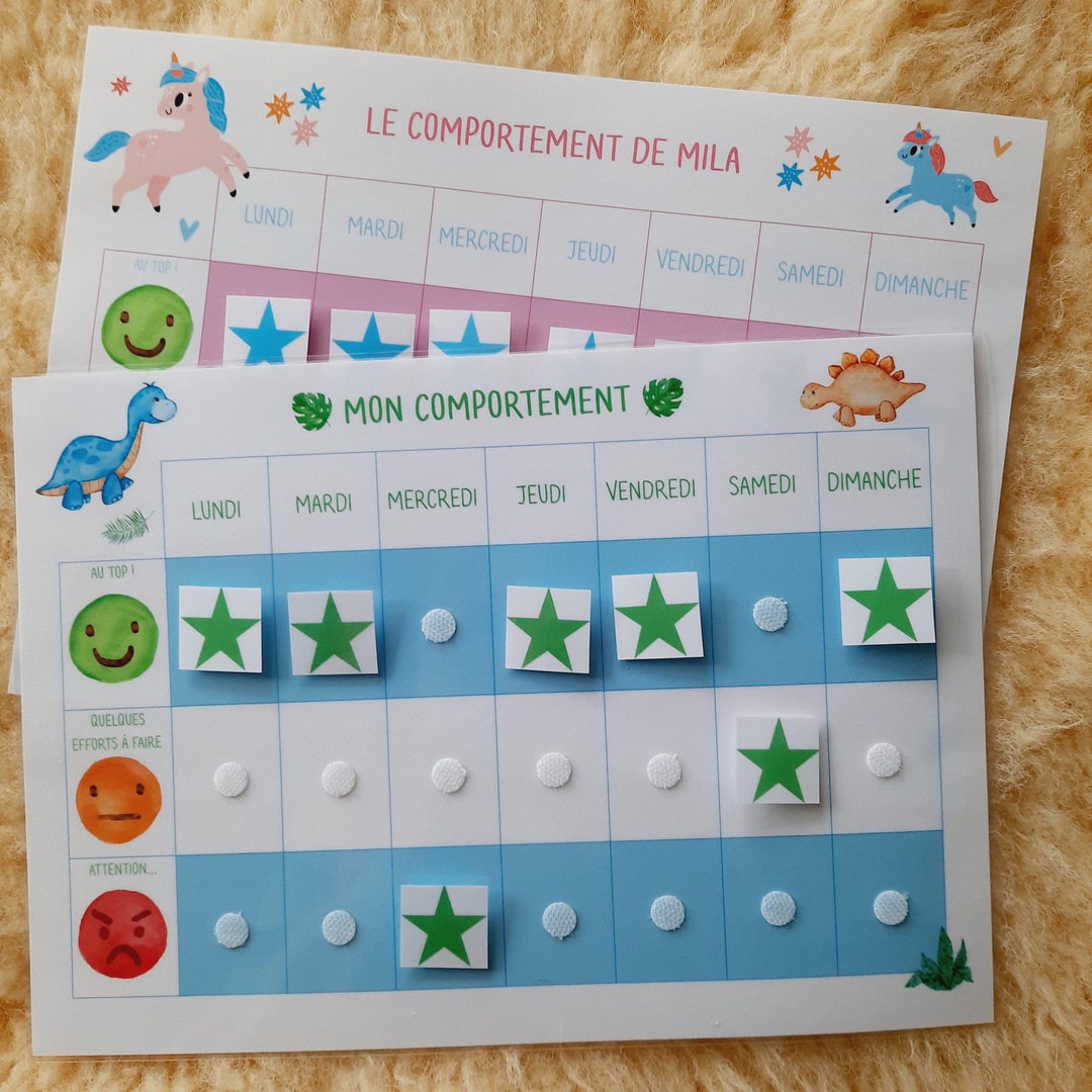 My Behavior – Weekly Motivation Chart for Child Behavior - Etsy