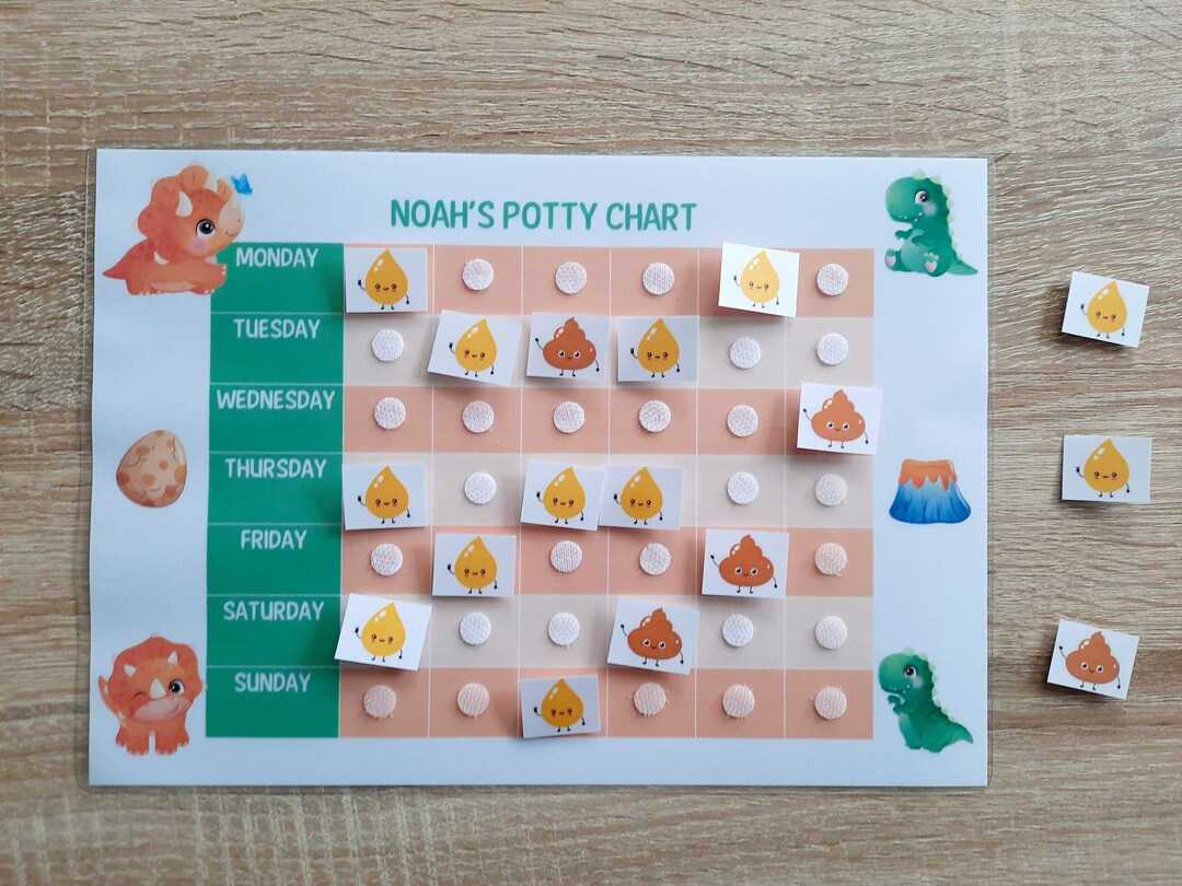 Kids Potty Chart Potty Train Chart Sticker Toilet Train / Potty ...