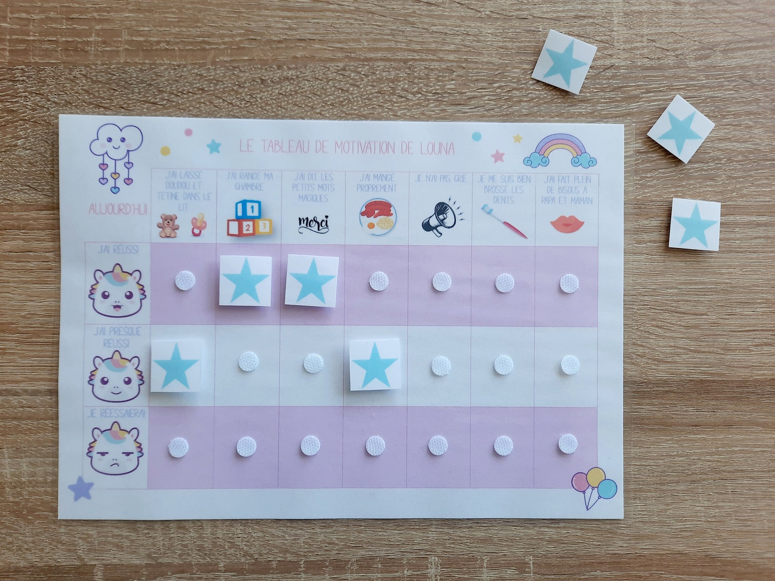 Tableau de motivation personnalisable / Tableau de récompenses | Etsy