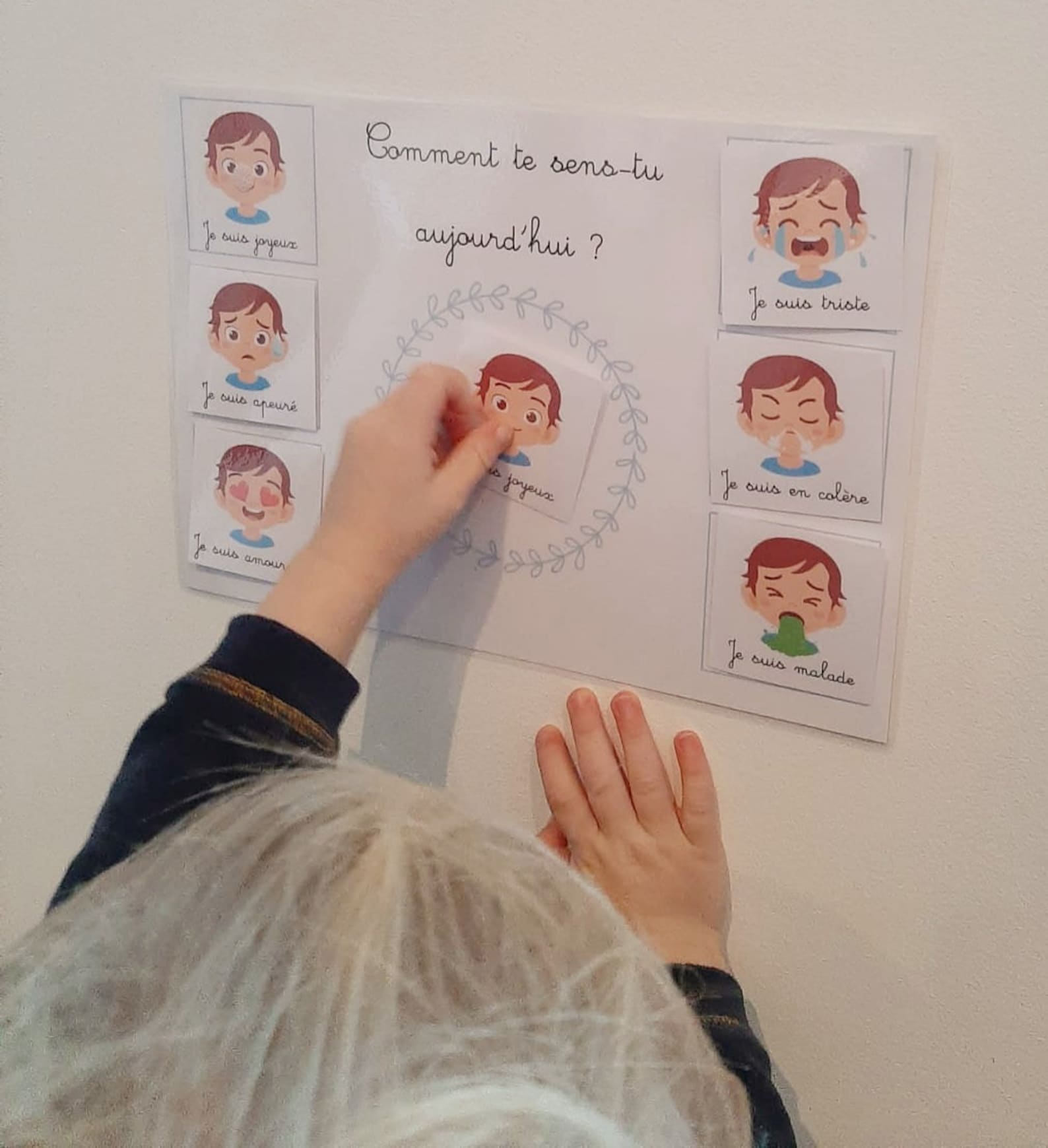 Comment te sens-tu aujourdhui Expression des émotions | Etsy