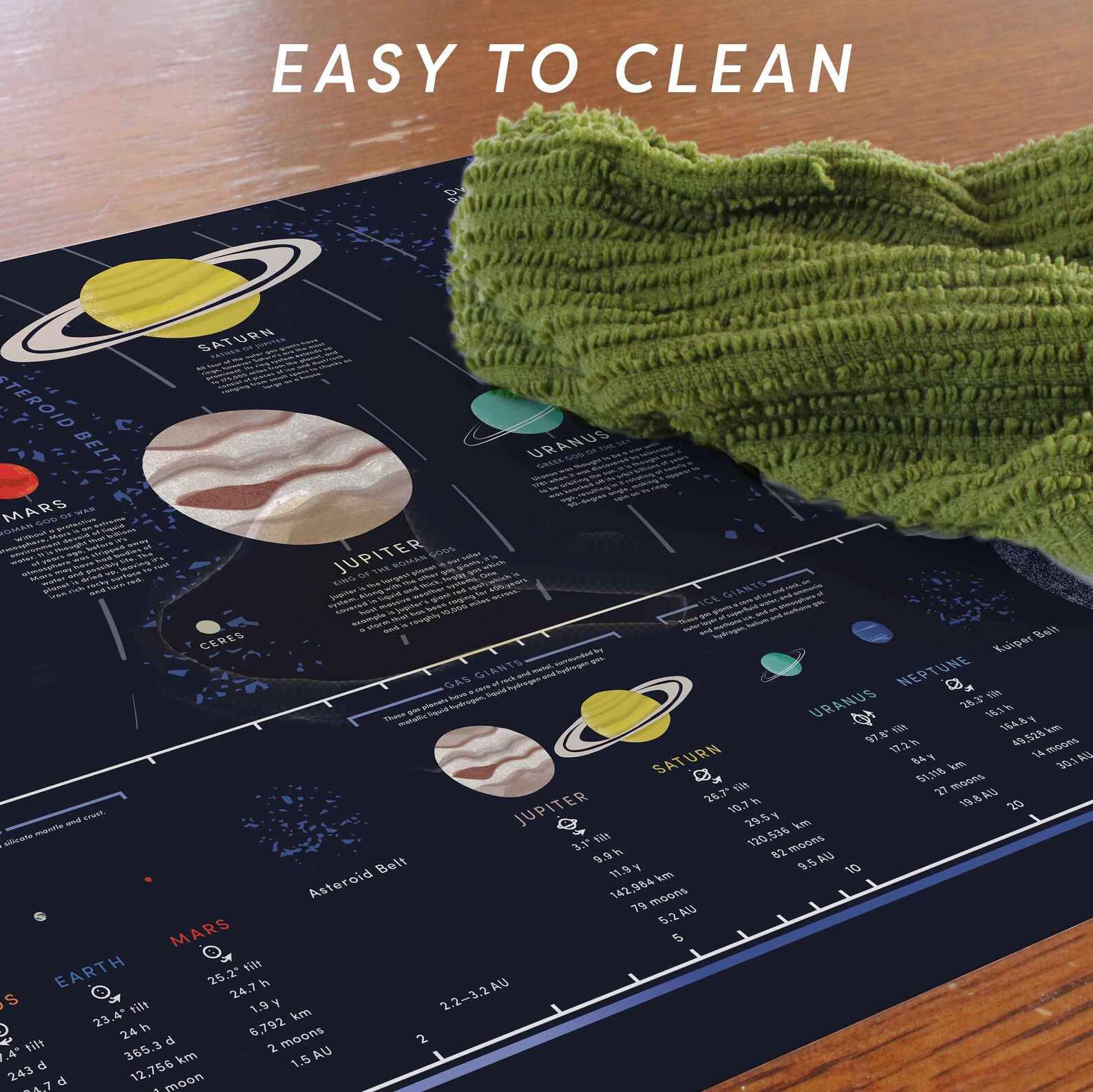 Solar System Placemat Planets Wall Art Educational Space | Etsy