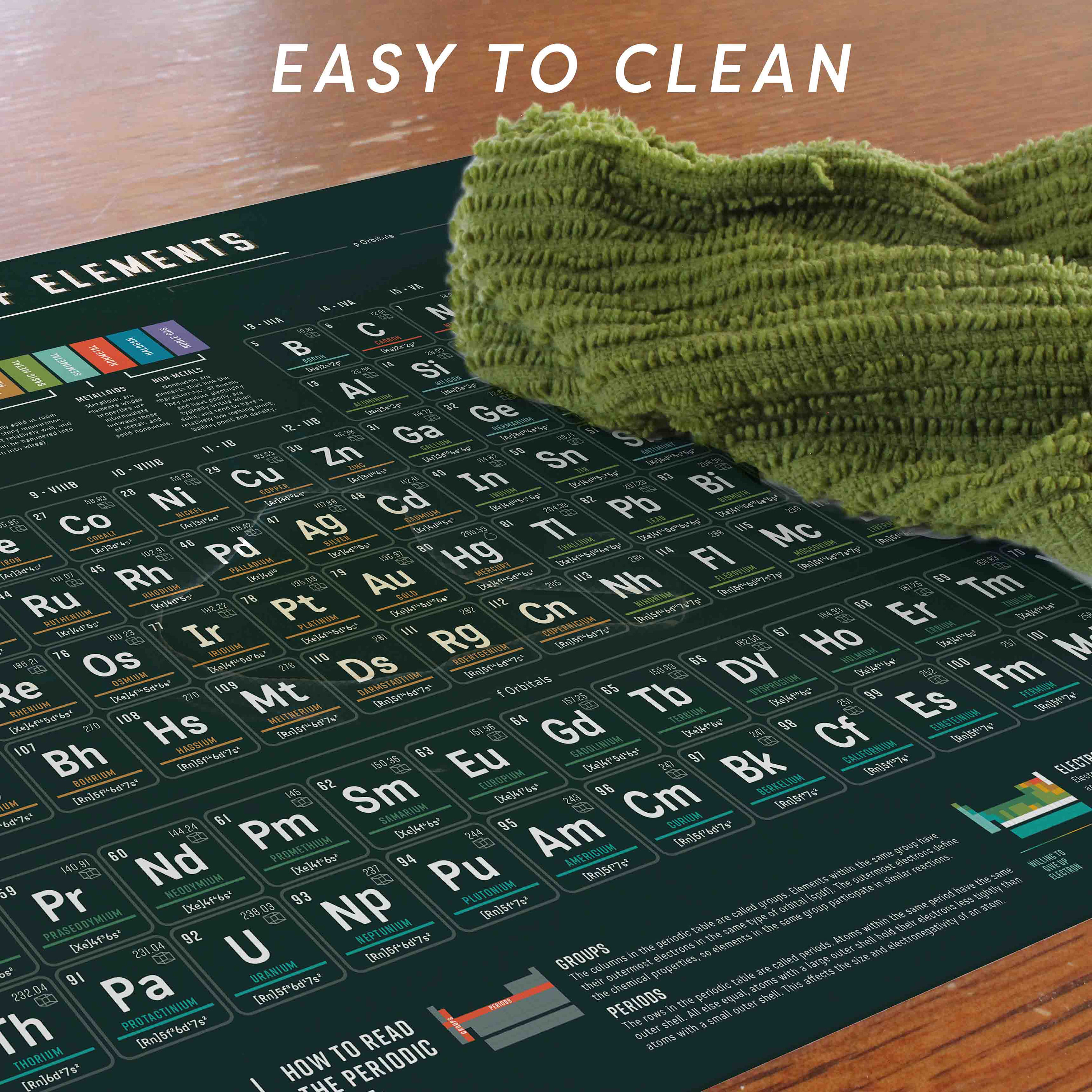 Periodic Table of Elements Placemat Homeschool Materials - Etsy