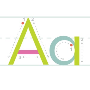 ABC Chart, Teaching the Alphabet, Typography Anatomy Poster, Classroom ...