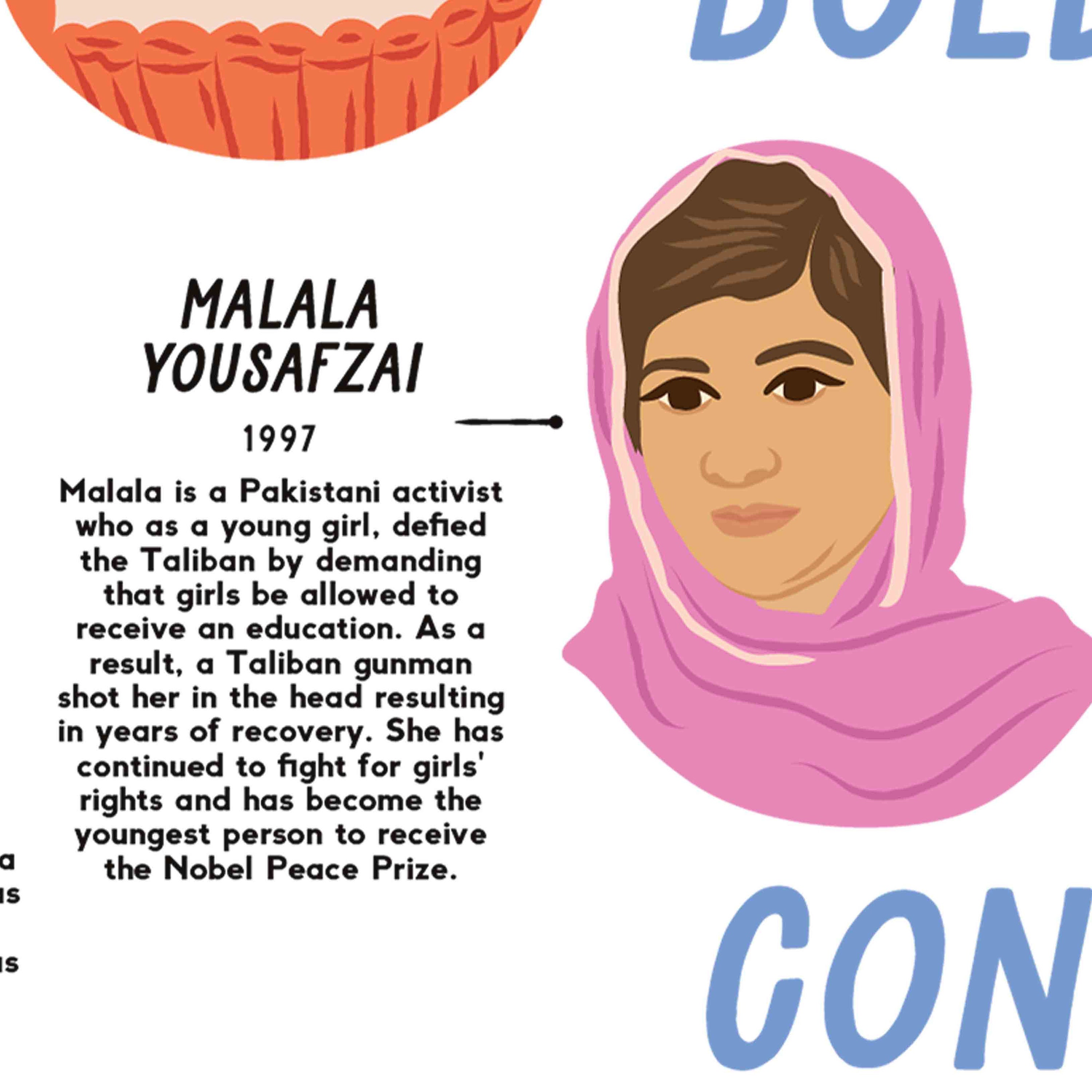 Influential Women in History Printable Placemat, Girl Power Art ...