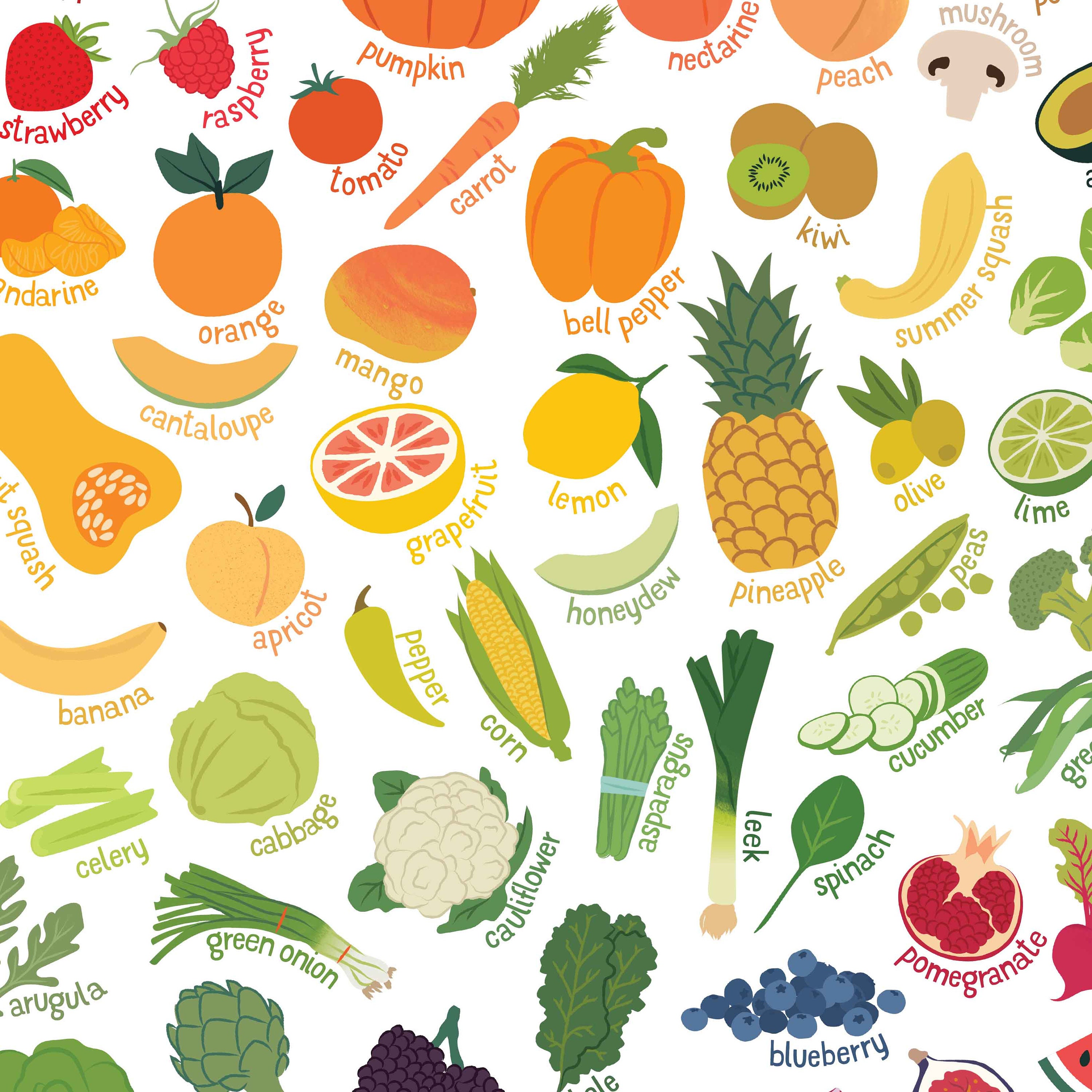 Fruits and Veggies Poster Healthy Food Print Eat the - Etsy