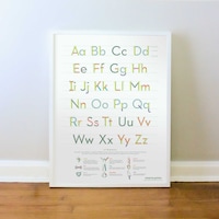 Rainbow Alphabet Poster, ABC Poster, Educational Wall Art Printable ...