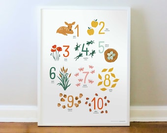Los Numeros 1-20 Numbersin Spanish Number One Through Twenty - Etsy