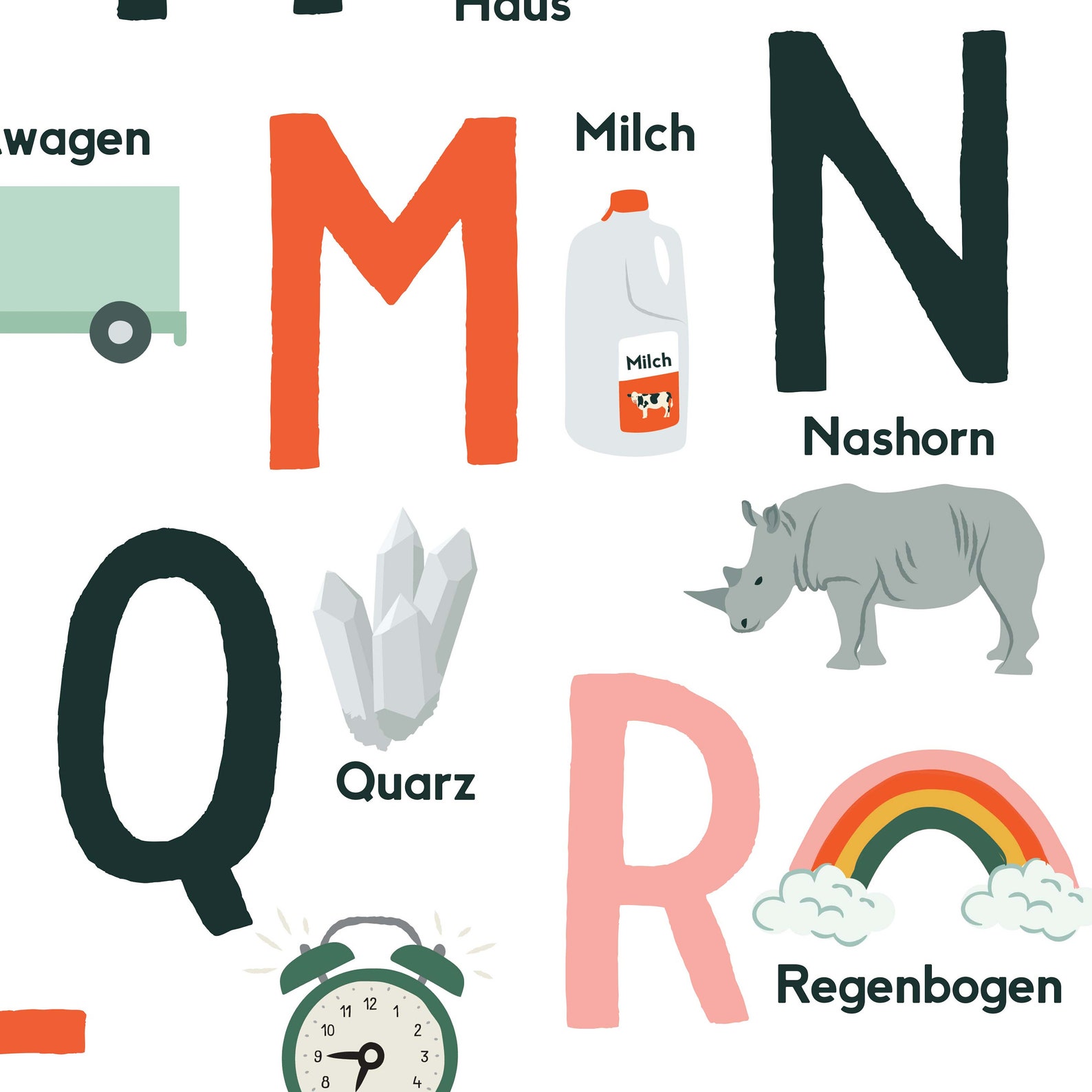 German Alphabet Poster Deutsch Alphabet Playroom Wall Art - Etsy