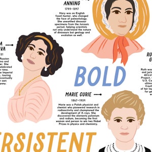 Influential Women in History, Girl Power Art, Feminist Prints, Strong ...