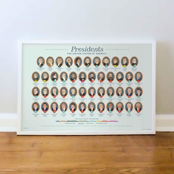 Presidents of the United States Poster - Etsy