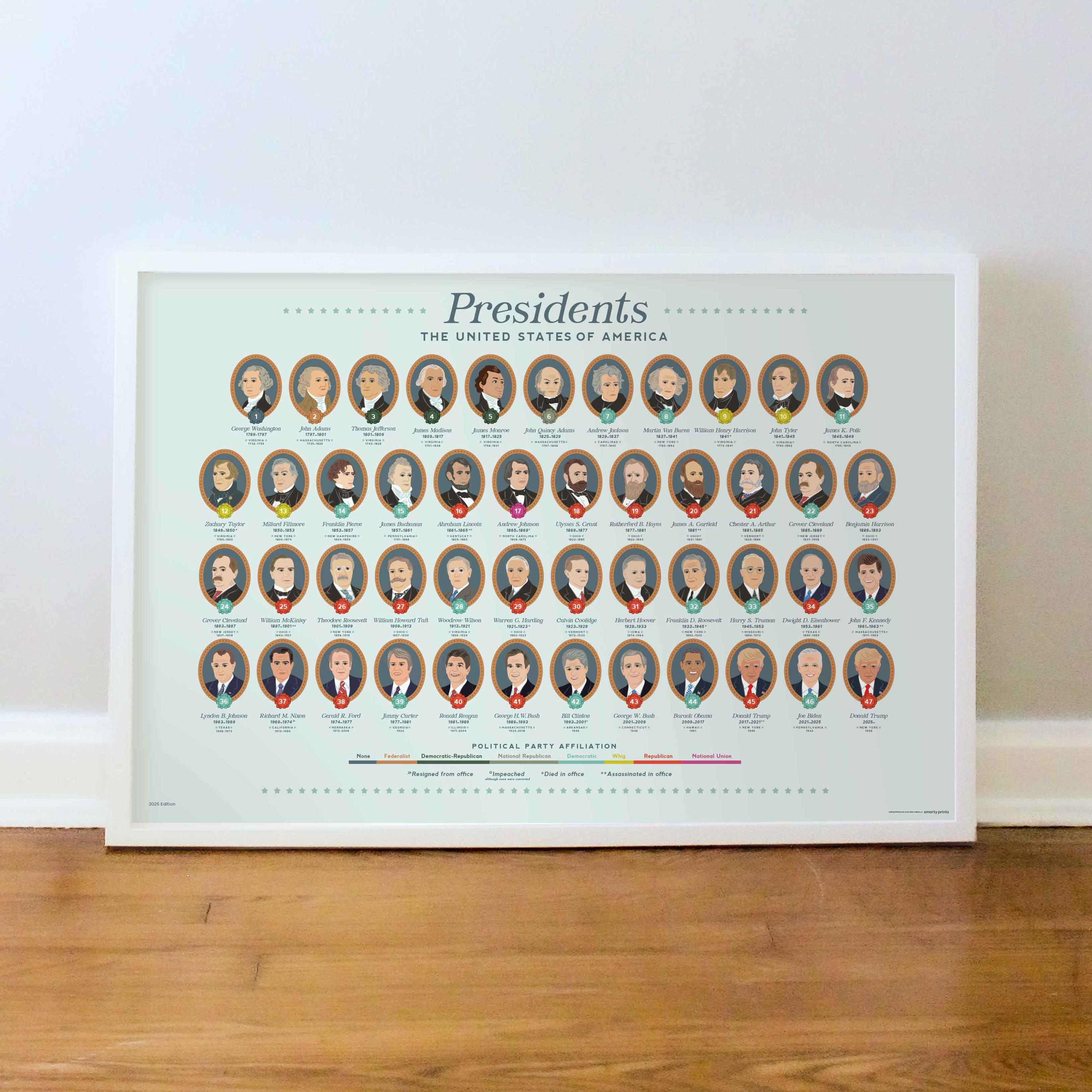 Usa Presidents Of The United States Of America Poster New Chart