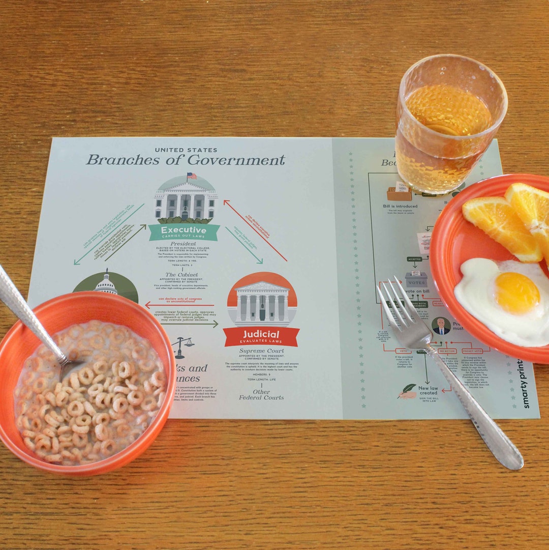 USA Government Printable Placemat, Usa Capitol, Senate, White House ...