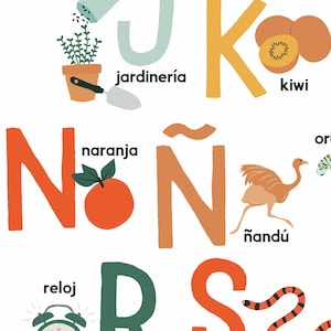 Spanish Alphabet Poster, Espanol Alfabeto, Playroom Wall Art, Toddler ...