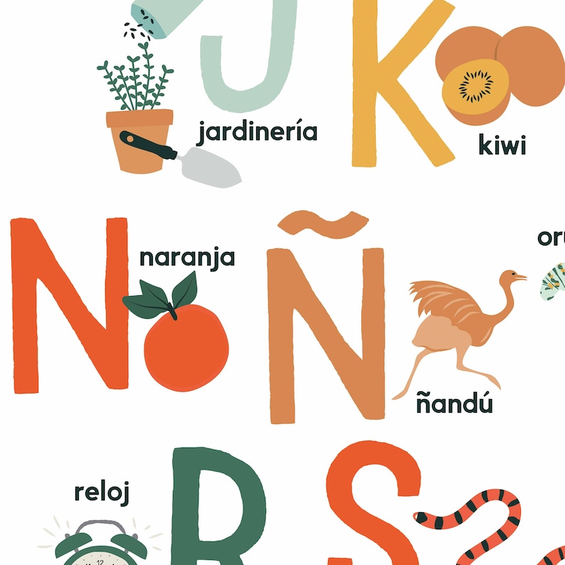 Spanish Alphabet Poster Espanol Alfabeto Playroom Wall Art - Etsy