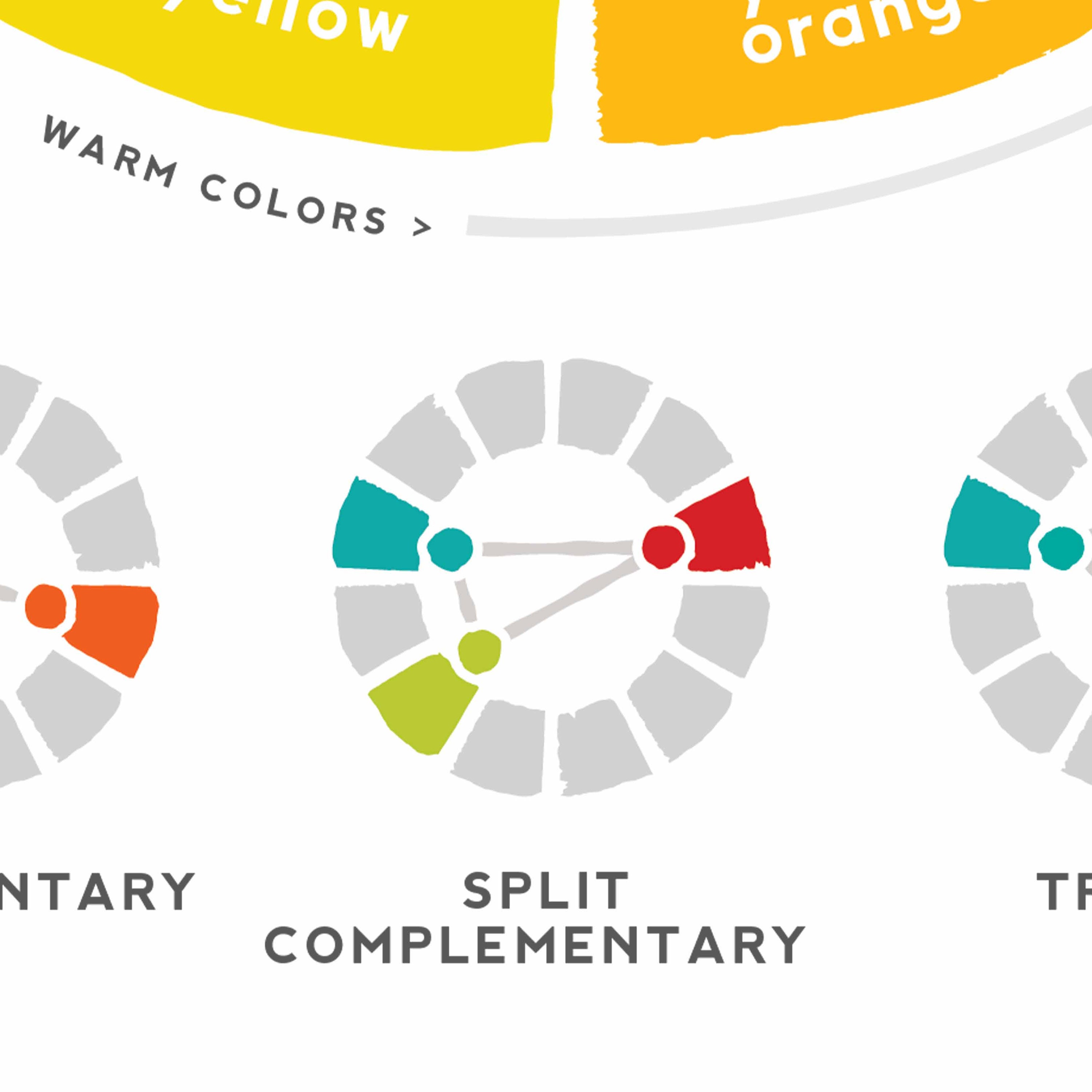 Linens Home & Living Table Linens Wipeable PLACEMAT: 11X17 Color ...