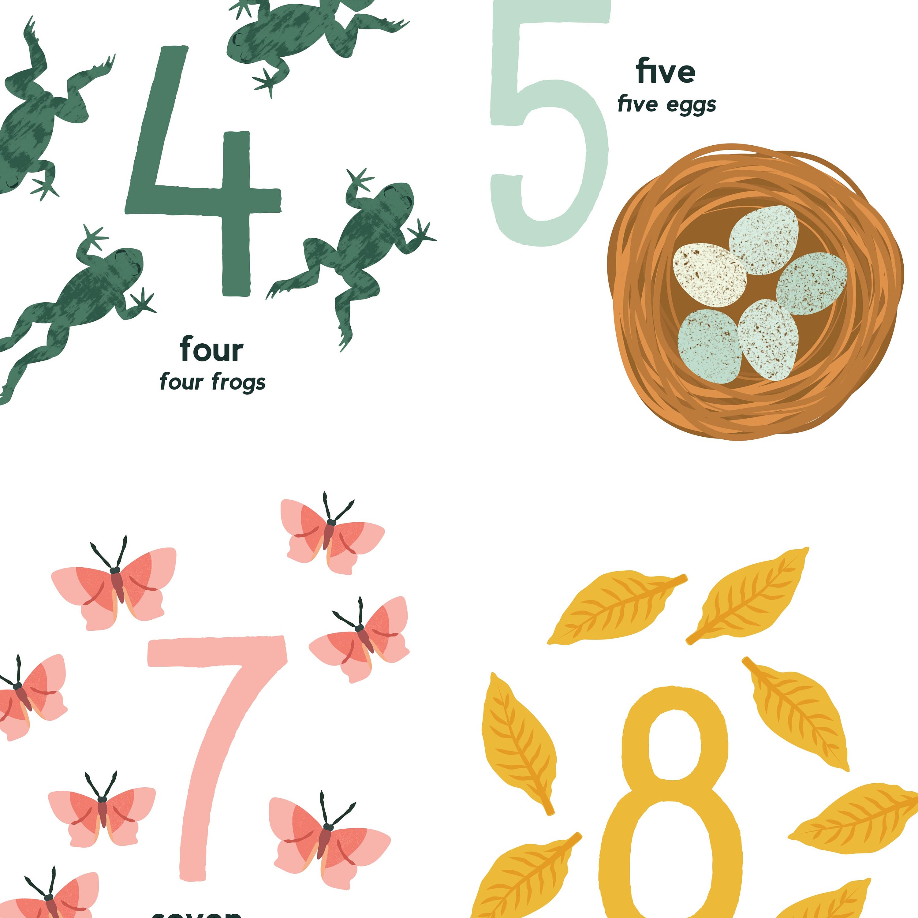 Kids Illustrated Counting Poster, Learning Numbers 1-10 Preschool ...